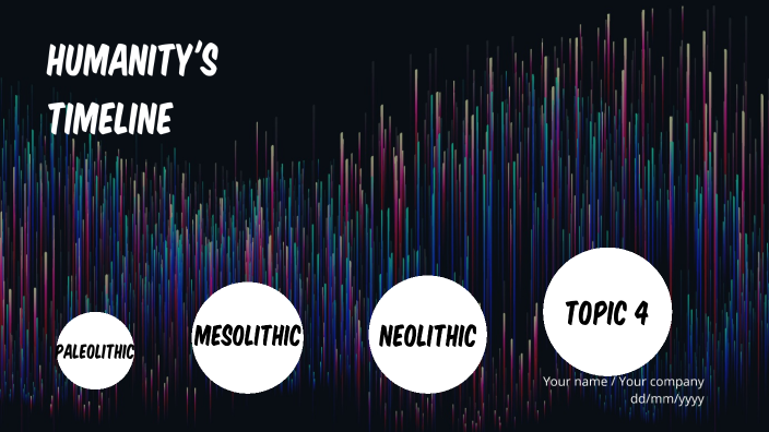 Humanity's Timeline by WAYLON HUGHES on Prezi