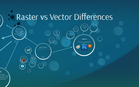 Raster vs Vector Differences by Nathan Williams on Prezi