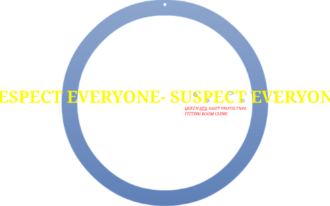 RESPECT EVERYONE- SUSPECT EVERYONE by Stephanie Richard on Prezi