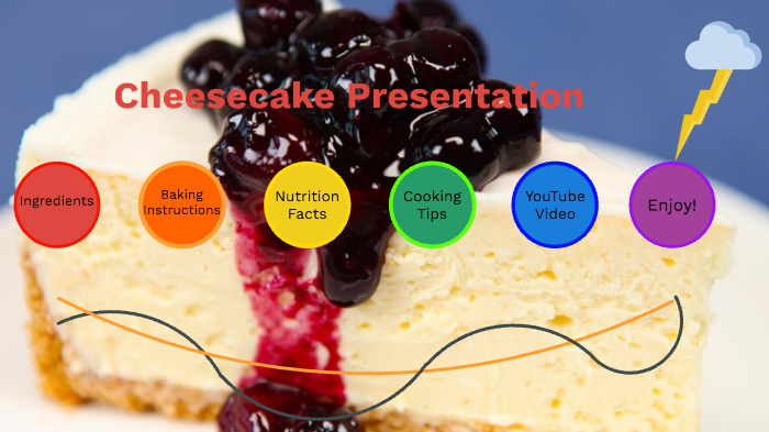 Cheesecake presentation by Mytchel Butenhoff on Prezi