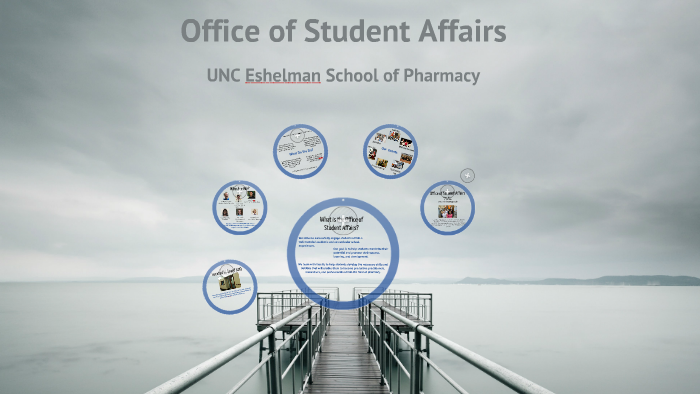 Office of Student Affairs by Brad Wingo on Prezi