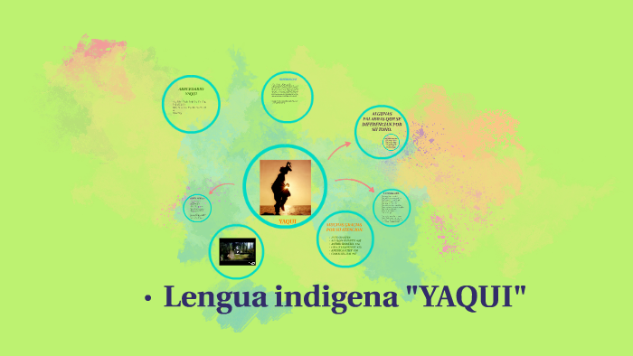 Lengua indigena "YAQUI" by Brandon Luque on Prezi