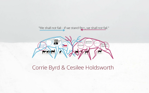 Abraham Lincoln's "House Divided" Speech by Corrie Byrd on Prezi