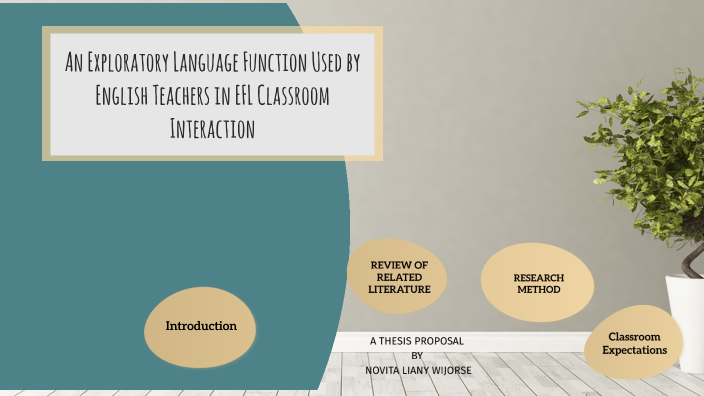 An Exploratory language Function Used By English Teachers in EFL ...