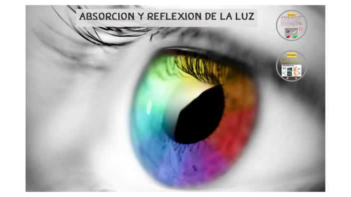Absorcion y Reflexion de la Luz by Arlette Vazquez Martinez on Prezi