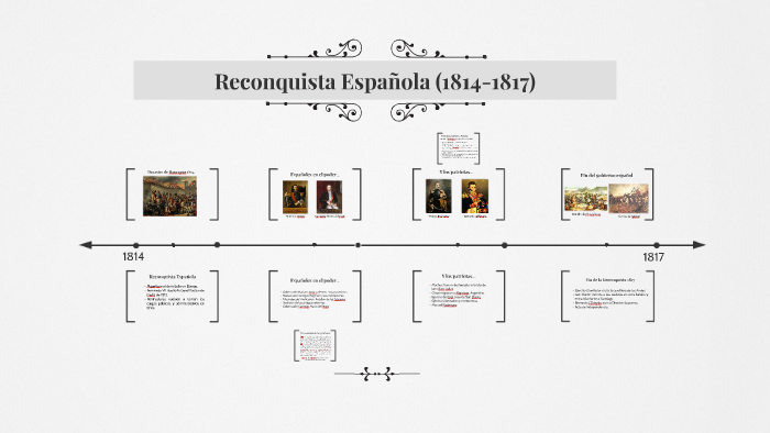 Reconquista Española (1814-1817) by Florencia Jimenez on Prezi