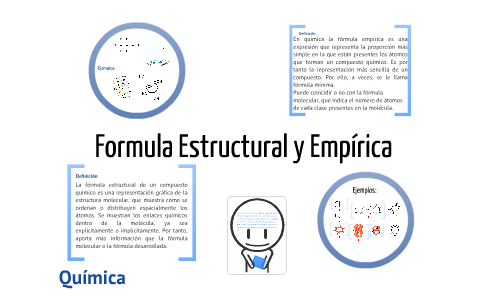 Formula estructural y empírica. by neftali rivera on Prezi