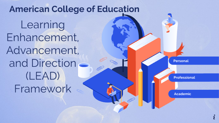 Lead6001 - Assignment 1 by Sam Shuhaiber on Prezi