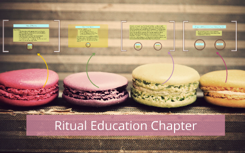 Ritual Education Chapter by on Prezi
