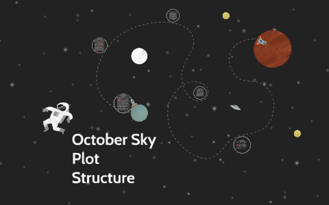 October Sky Plot by Brandon Tomlin on Prezi