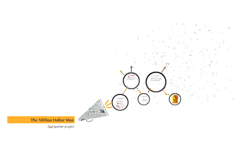 The Million Dollar Shot by Jason Hanley on Prezi