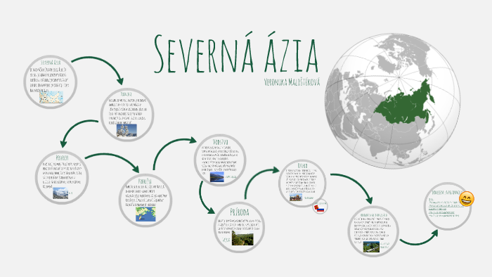 Severná ázia by Veronika Maloštíková on Prezi