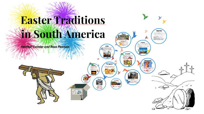Easter Traditions in South America by Ross Pearson on Prezi