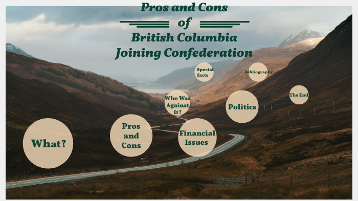 British Columbia and the Confederation by winny wang on Prezi