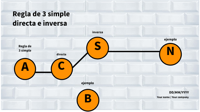 Regla de 3 simple directa e inversa by jair anchundia on Prezi