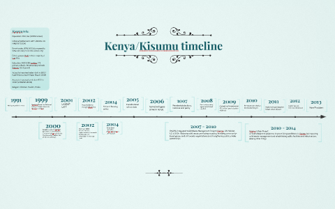 Kenya/Kisumu timeline by Charlotte Knipe on Prezi