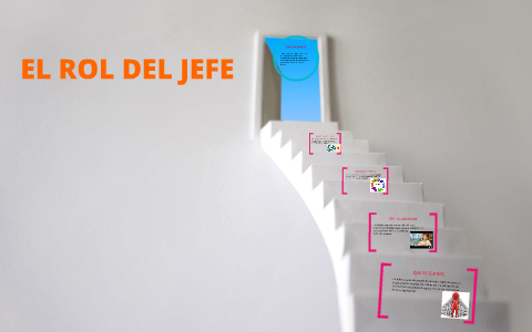 EL ROL DE JEFE by kevin parada on Prezi