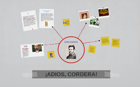 ¡ADIOS, CORDERA! by ginna gutierrez on Prezi