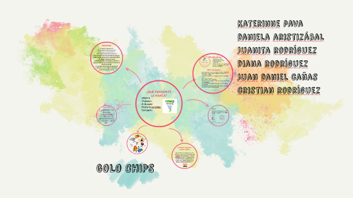 GOLO CHIPS by Juanita Rodriguez on Prezi
