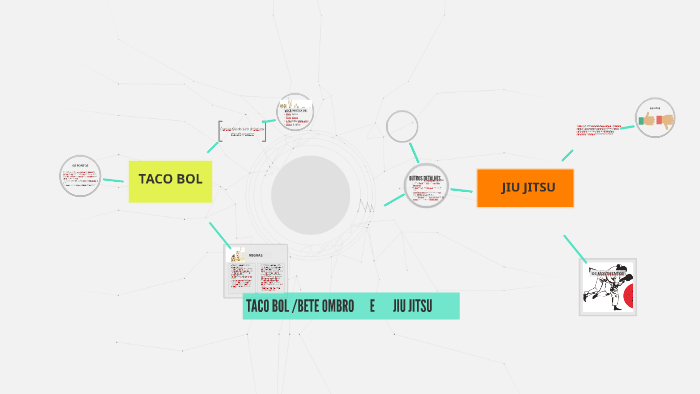 TACO BOL /BETE OMBRO E JIU JITSU by varinia reyes on Prezi