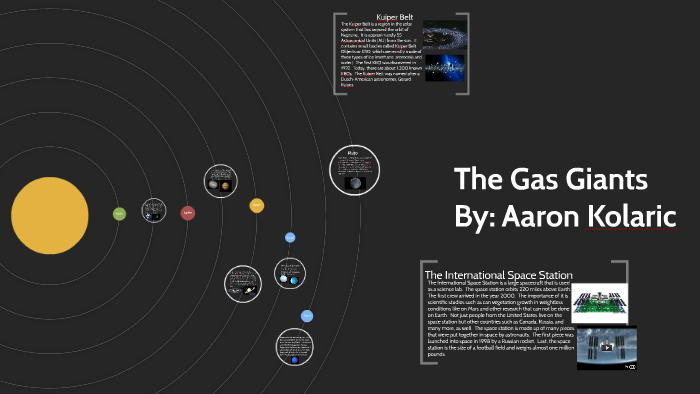 The Gas Giants by Aaron Kolaric on Prezi