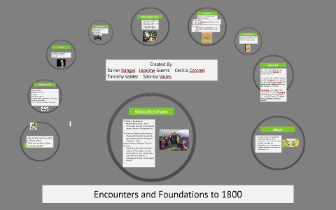 Encounters and Foundations to 1800 by Timothy Valdez on Prezi