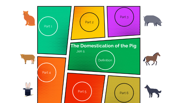 The domestication of the pig by jen S. on Prezi
