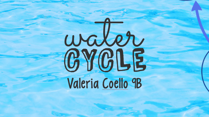 9B Valeria Coello WC by Valeria Coello on Prezi