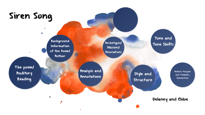 Siren Song Poem by Delaney Chloe on Prezi
