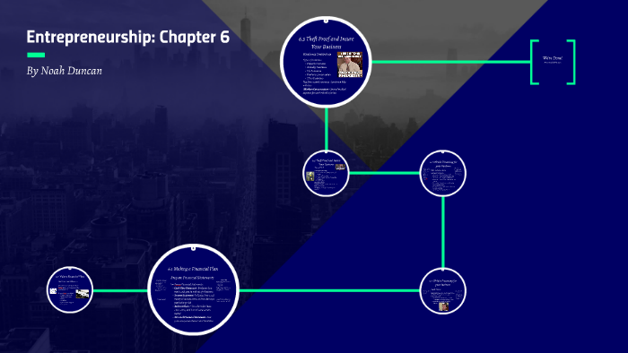 Entrepreneurship: Chapter 6 by Noah Duncan on Prezi