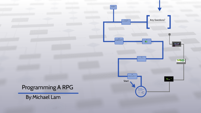 Programming A RPG (Role Playing Game) by Michael Lam on Prezi