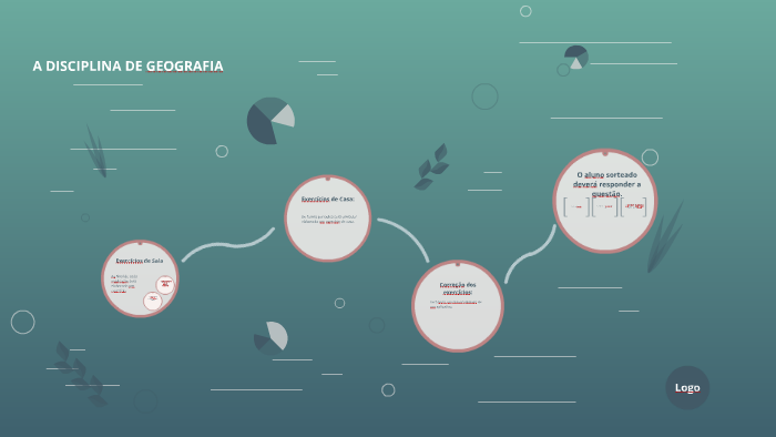 A DISCIPLINA DE GEOGRAFIA by Sammy Siqueira on Prezi