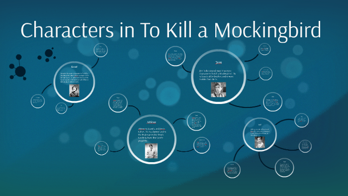Characters In To Kill A Mockingbird By Gabe Zerull characters-in-to-kill-a-mockingbird-by-gabe-zerull
