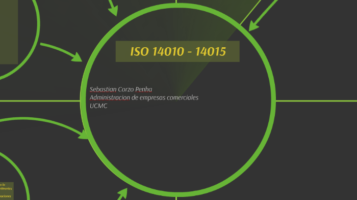 ISO 14010 - 14015 by Sebastian Corzo on Prezi