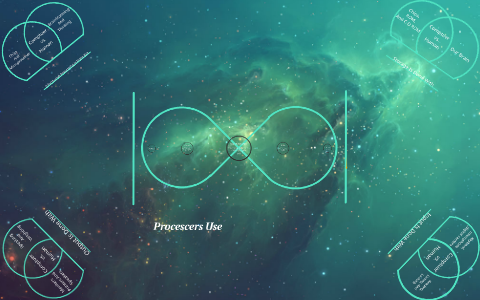 Procescers Use by David Barberena on Prezi