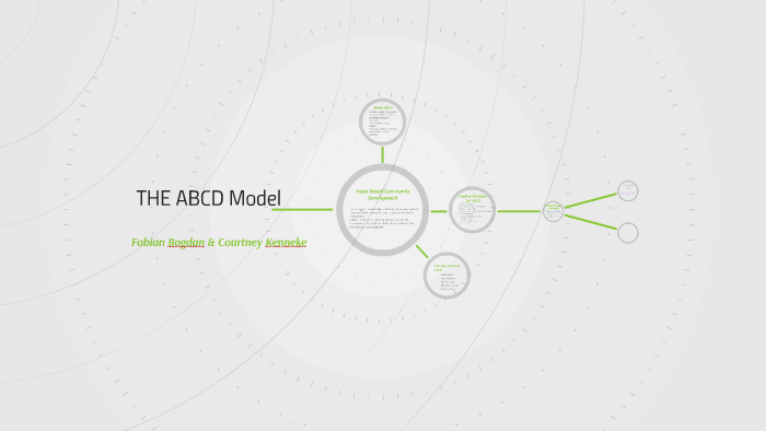 THE ABCD Model by on Prezi
