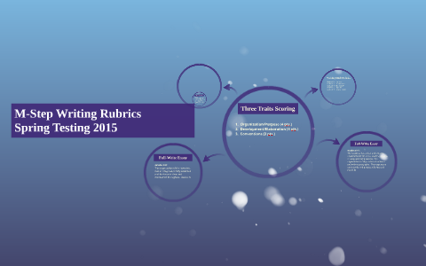 M-Step Writing by LuWanna Pruitt on Prezi