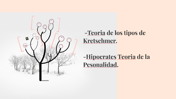 Teoria de los tipos de Kretschmer. by Genesis Delevante on Prezi