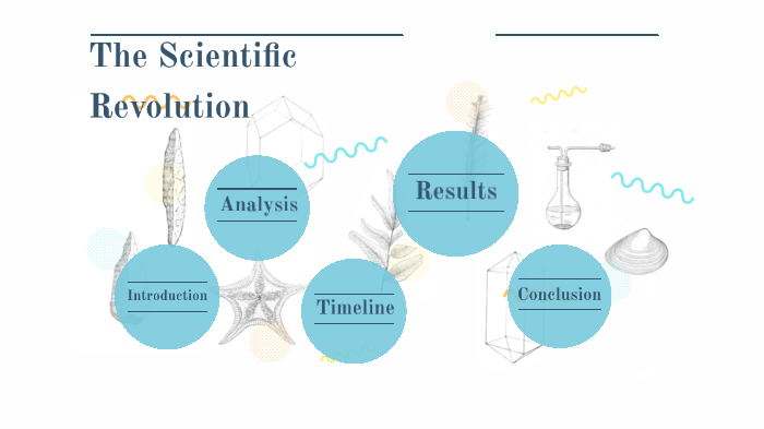 How was the world impacted by the scientific revolution? by Deepika ...