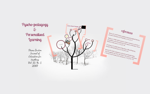 Psycho-pedagogy & Personalised Learning by Lynsey Miller on Prezi
