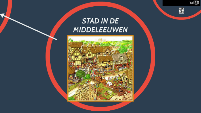 STAD IN DE MIDDELEEUWEN by inge strijkers on Prezi