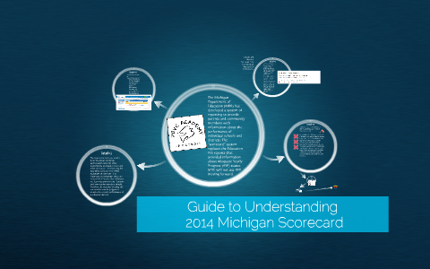 Guide to Understanding by Brandon Slone on Prezi