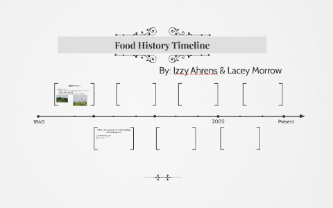 Food History Timeline by I'm IZZY on Prezi