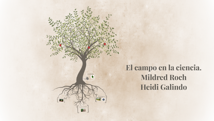 El campo en la ciencia. by Heidi Galindo on Prezi