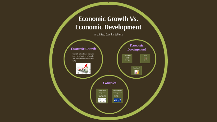 Economic Growth Vs. Economic Development by Juliana Baptista on Prezi