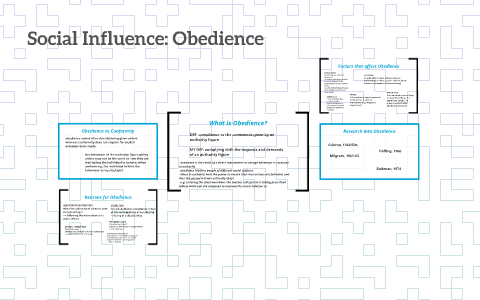 Social Influence: Obedience by Anoshamisa G on Prezi