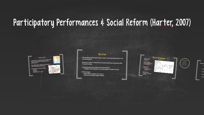 Harter, et al. (2007) by Meghan Hui on Prezi