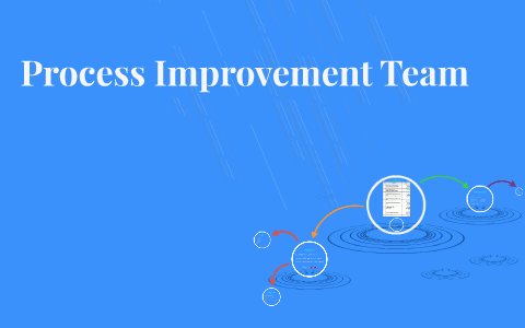 Process Improvement Team by on Prezi