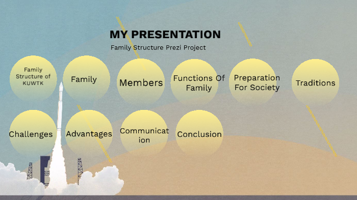 Family Structure Prezi Project by Aida Mirzoyan on Prezi