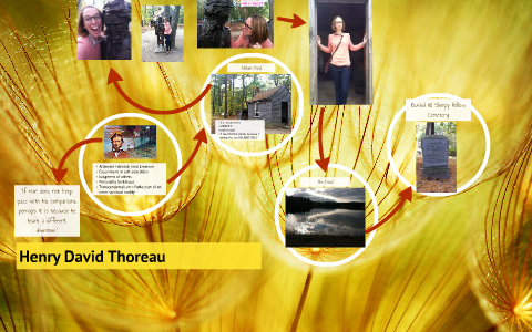 Henry David Thoreau by Amanda Garlock on Prezi
